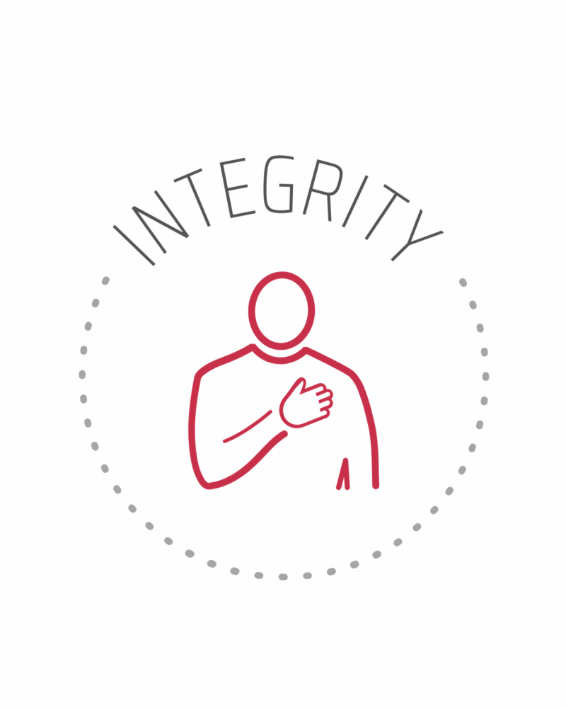 Vision, Ethos and Virtues – Bedford High School